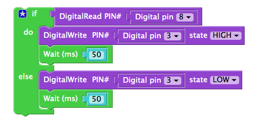 Electric Paint Circuit kit + Arduino - Tutorial: controla tu ciudad ...